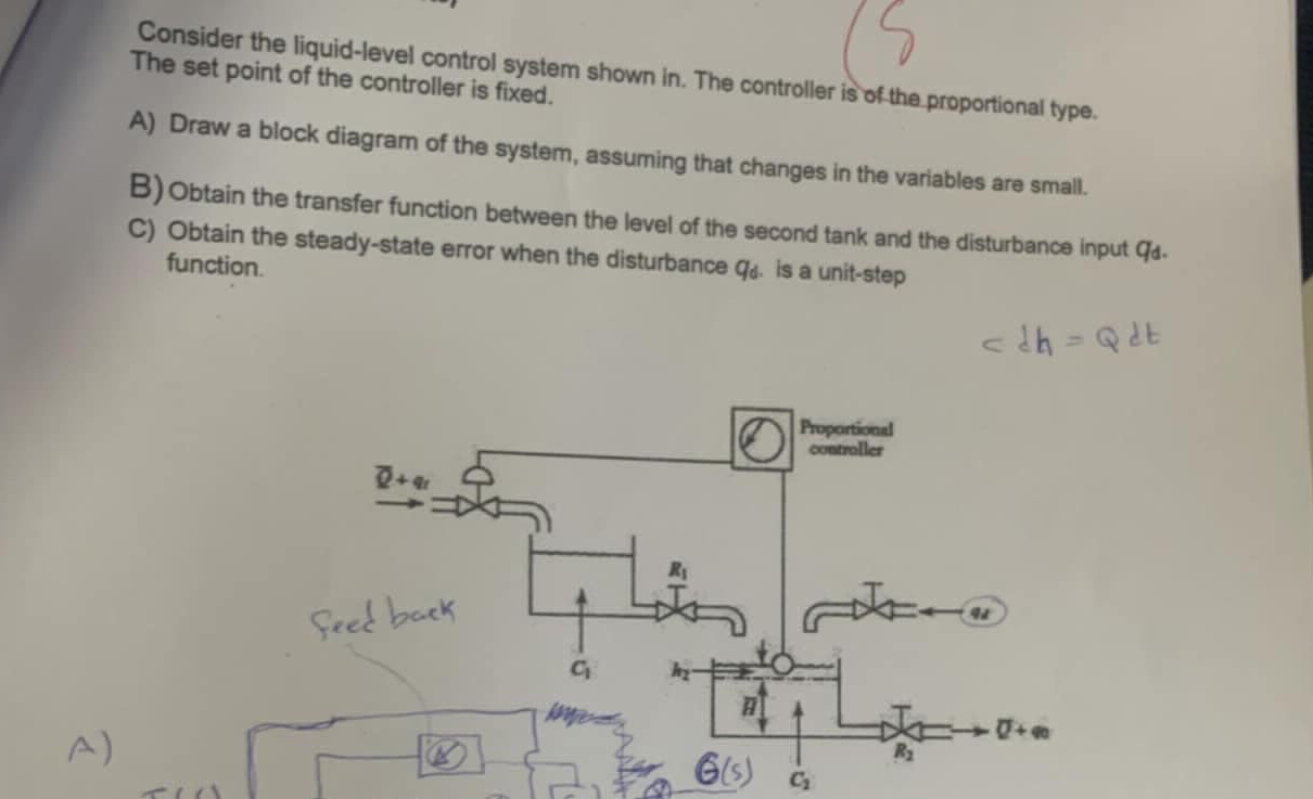 Consider the liquid-level control system | StudyX