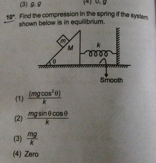 10 Find the compression in the spring if the | StudyX