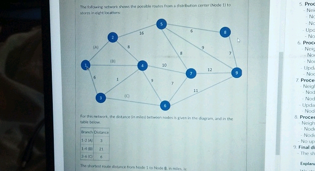 The following network shows the possible | StudyX