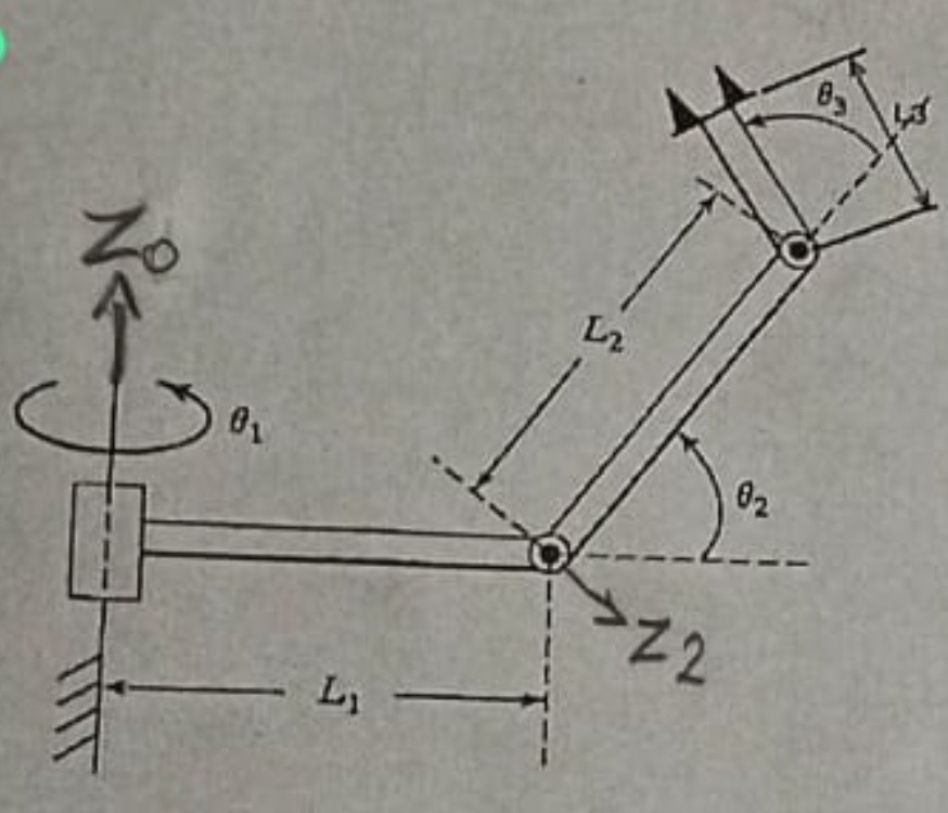 The image contains a diagram showing a | StudyX