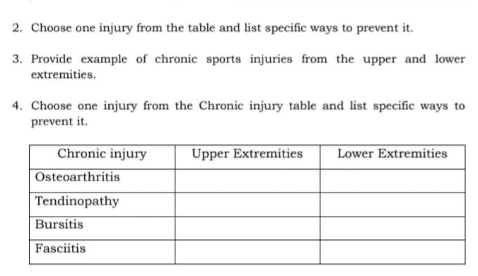 2 Choose one injury from the table and list | StudyX