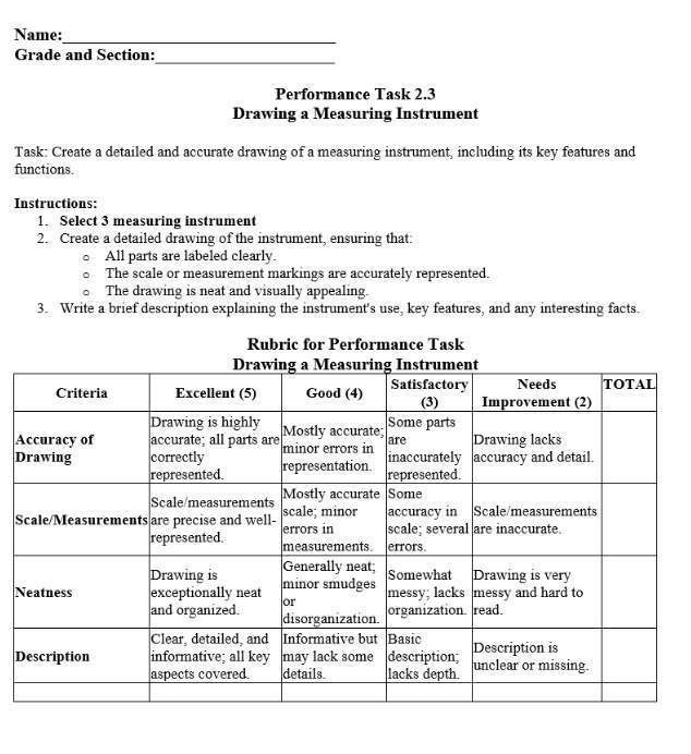 Performance Task 23 Drawing a Measuring | StudyX