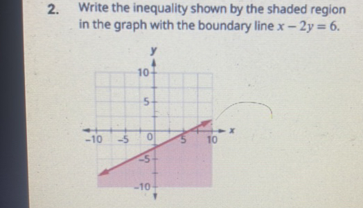 2 Write the inequality shown by the shaded | StudyX