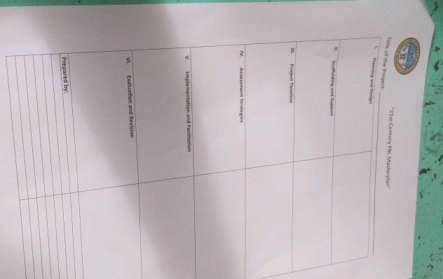 Title of the Project 21st-Century PBL | StudyX