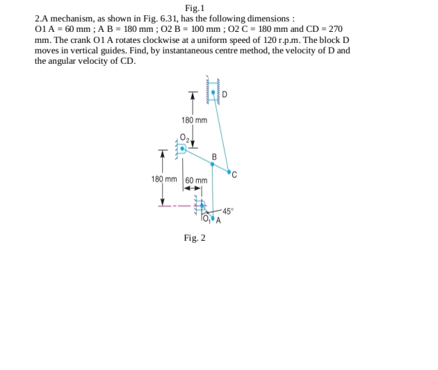 Fig1 2A mechanism as shown in Fig 631 has | StudyX