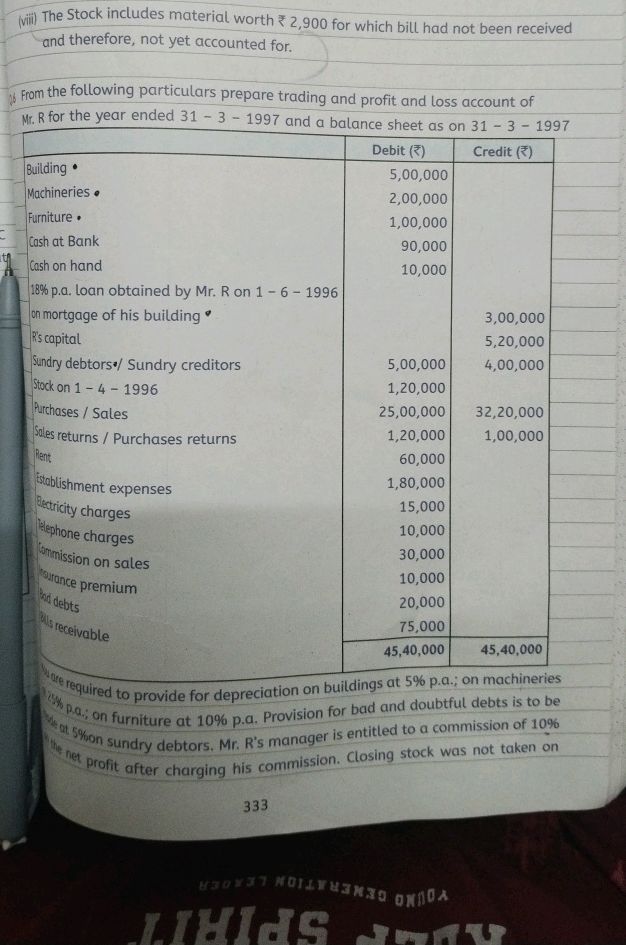 From the following particulars prepare | StudyX