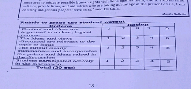 Rubric to grade the student output Criteria | StudyX