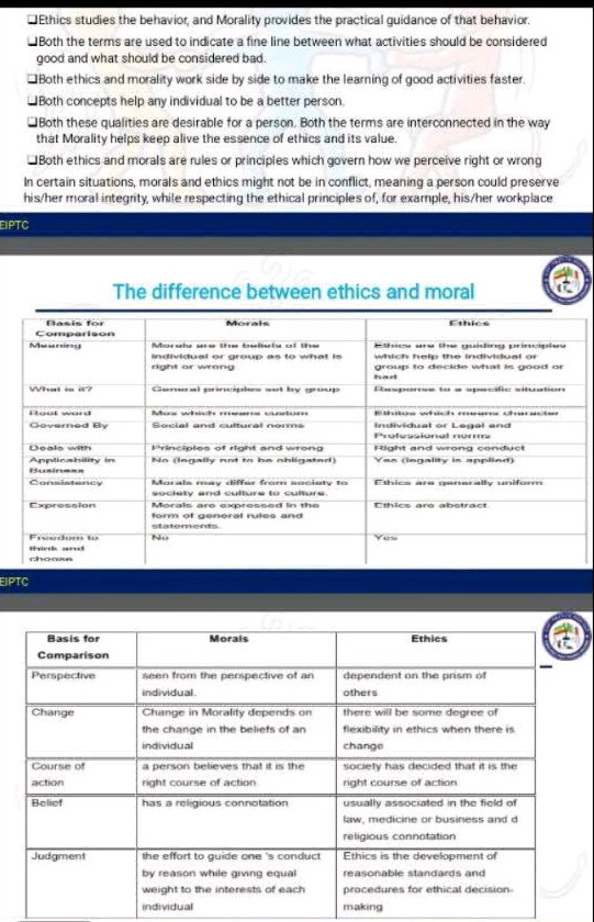 Ethics studies the behavior and Morality | StudyX