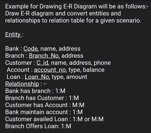 Example for Drawing E-R Diagram will be as | StudyX