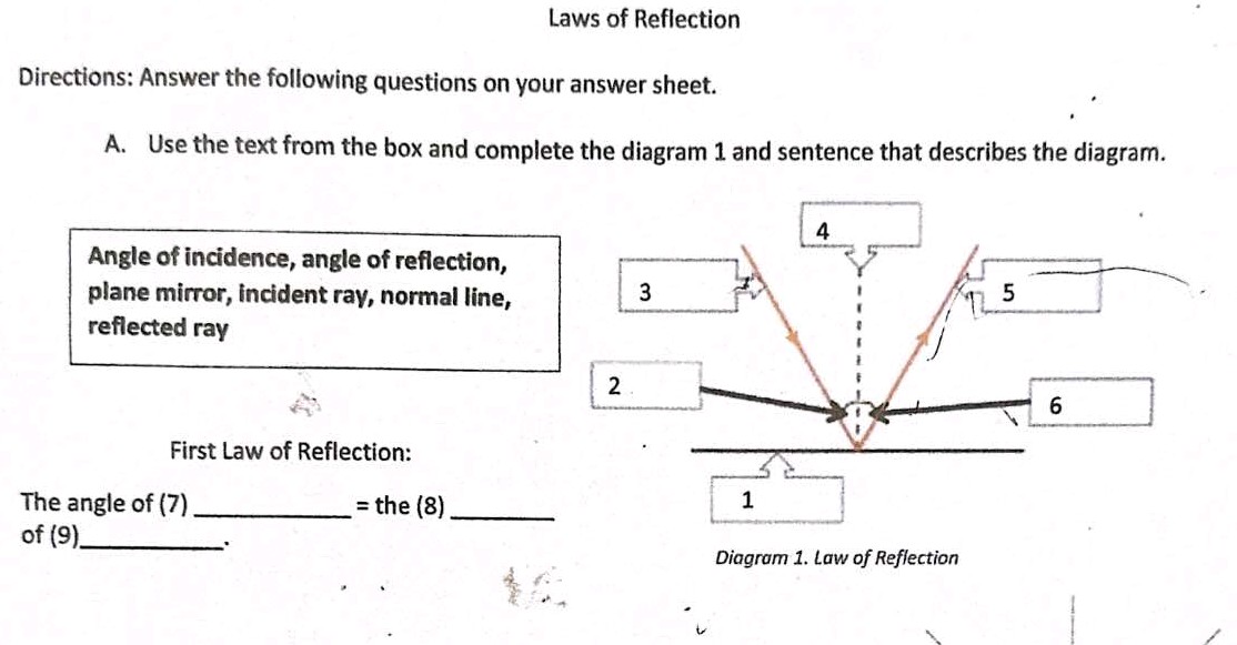 Laws of Reflection Directions Answer the | StudyX