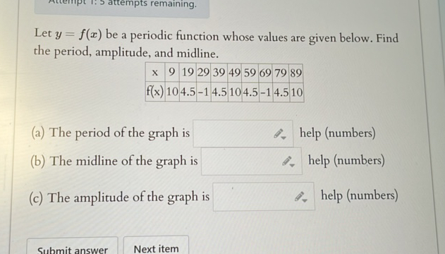 Let y=f(x) be a periodic function whose | StudyX