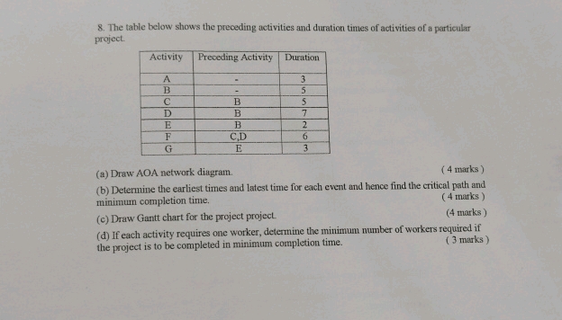 8 The table below shows the preceding | StudyX