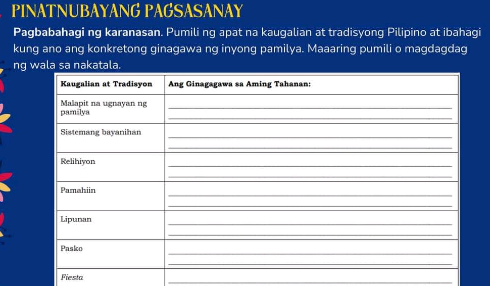 Pagbabahagi ng karanasan Pumili ng apat na | StudyX