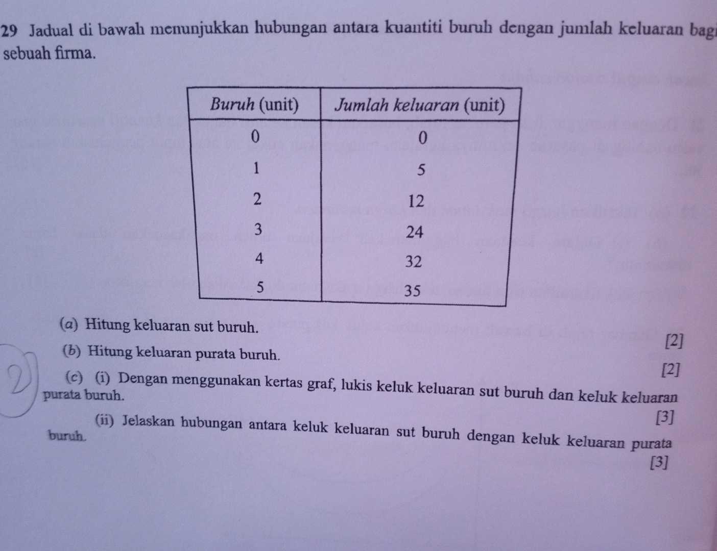 29 Jadual di bawah menunjukkan hubungan | StudyX
