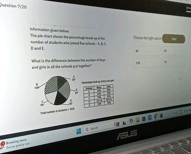 information given below The pie chart shows | StudyX
