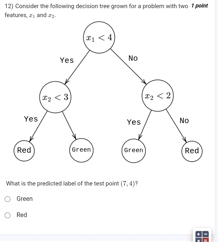 12) Consider the following decision tree | StudyX