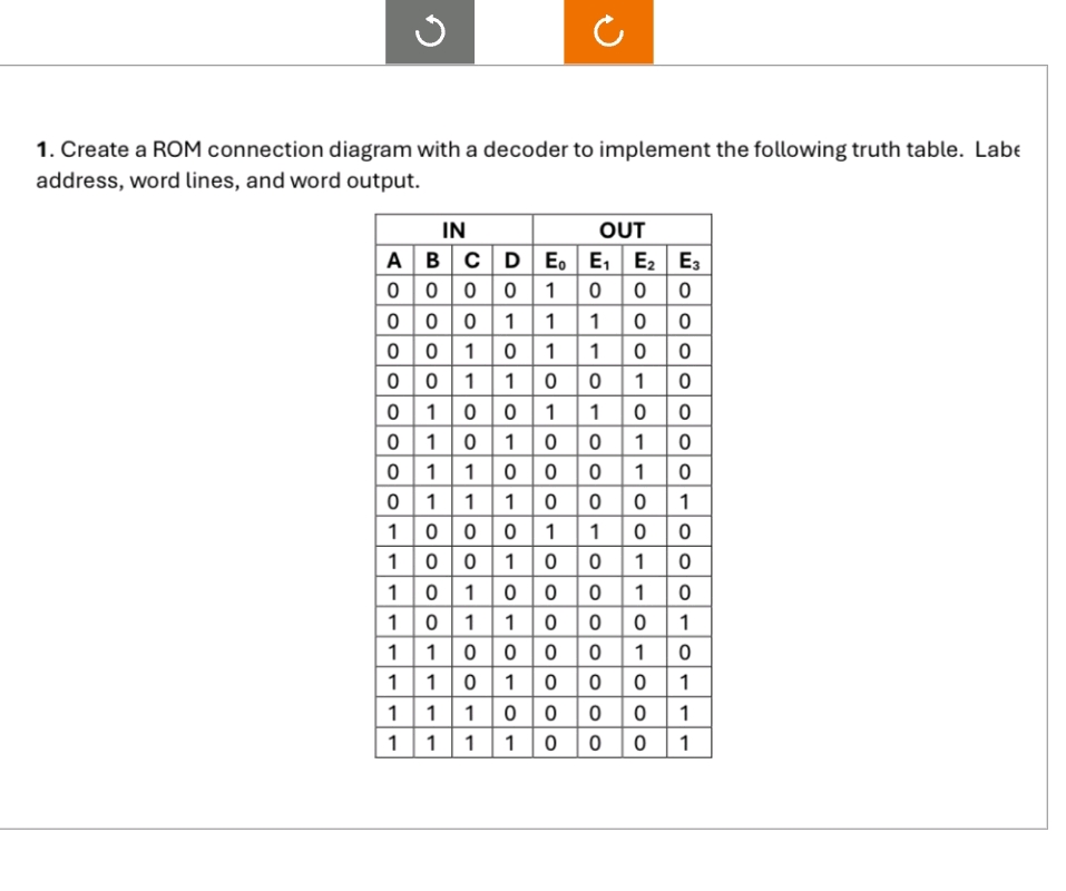 1 Create a ROM connection diagram with a | StudyX