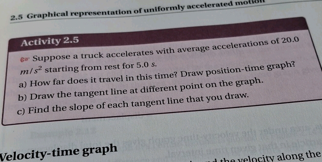25 Graphical representation of uniformly | StudyX