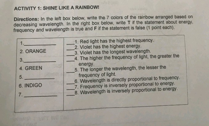 ACTIVITY 1 SHINE LIKE A RAINBOW Directions | StudyX