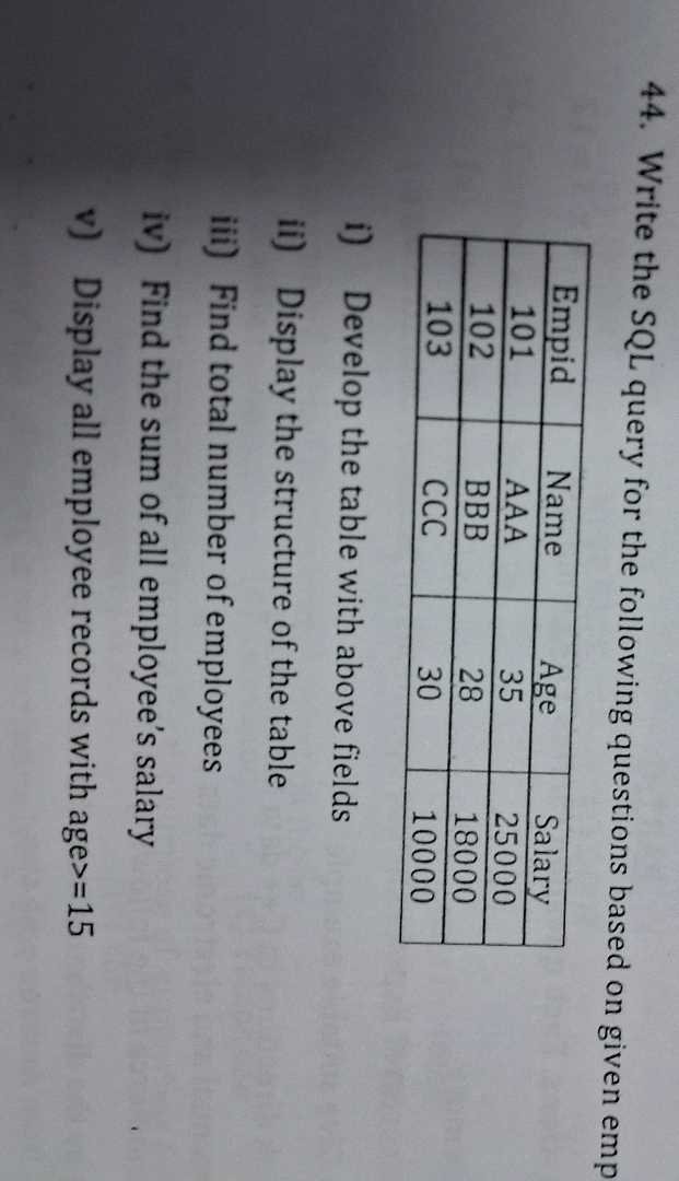 44 Write the SQL query for the following | StudyX