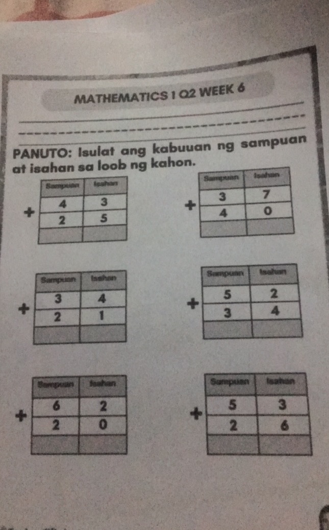 MATHEMATICS 1 O2 WEEK 6 PANUTO Isulat ang | StudyX