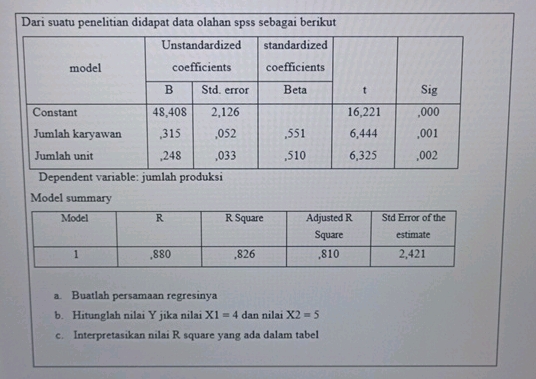 Dari suatu penelitian didapat data olahan | StudyX