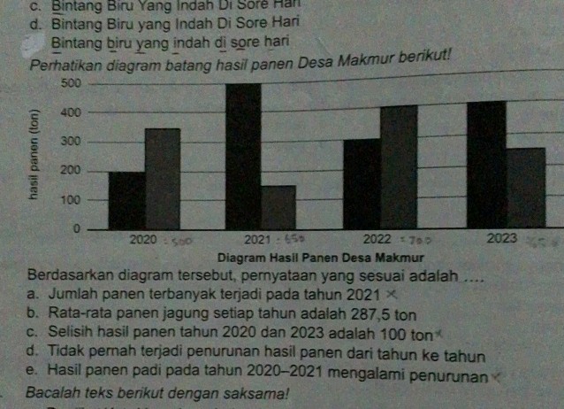 Perhatikan diagram batang hasil panen Desa | StudyX