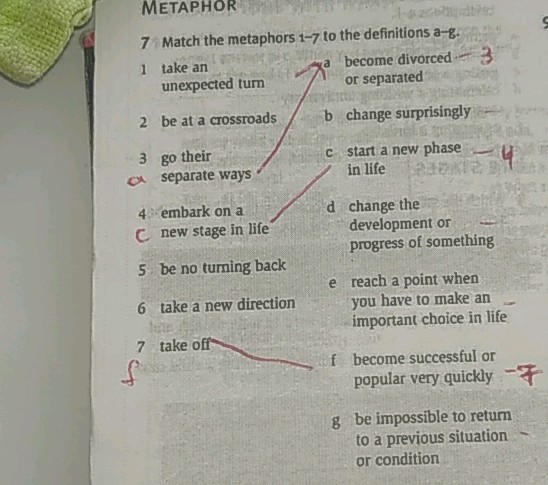 7 Match the metaphors 1-7 to the definitions | StudyX