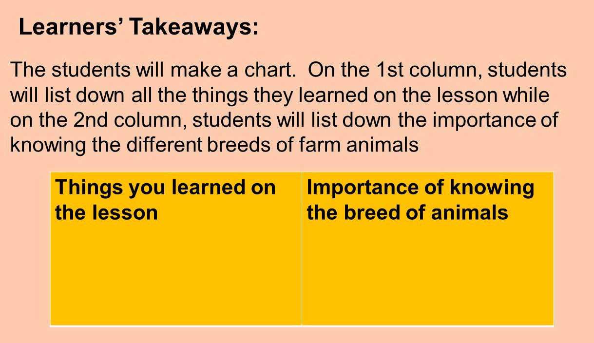 Learners Takeaways The students will make a | StudyX