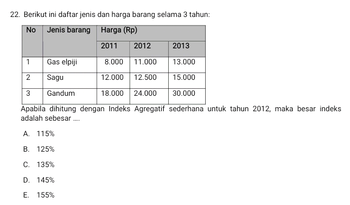 22 Berikut ini daftar jenis dan harga barang | StudyX