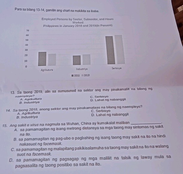 Para sa bilang 13-14 gamitin ang chart na | StudyX