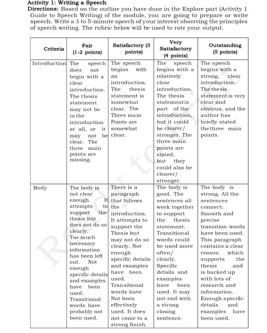 Activity 1 Writing a Speech Directions Based | StudyX