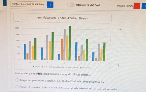 Jenis Pekerjaan Penduduk Setiap Daerah 1200 | StudyX