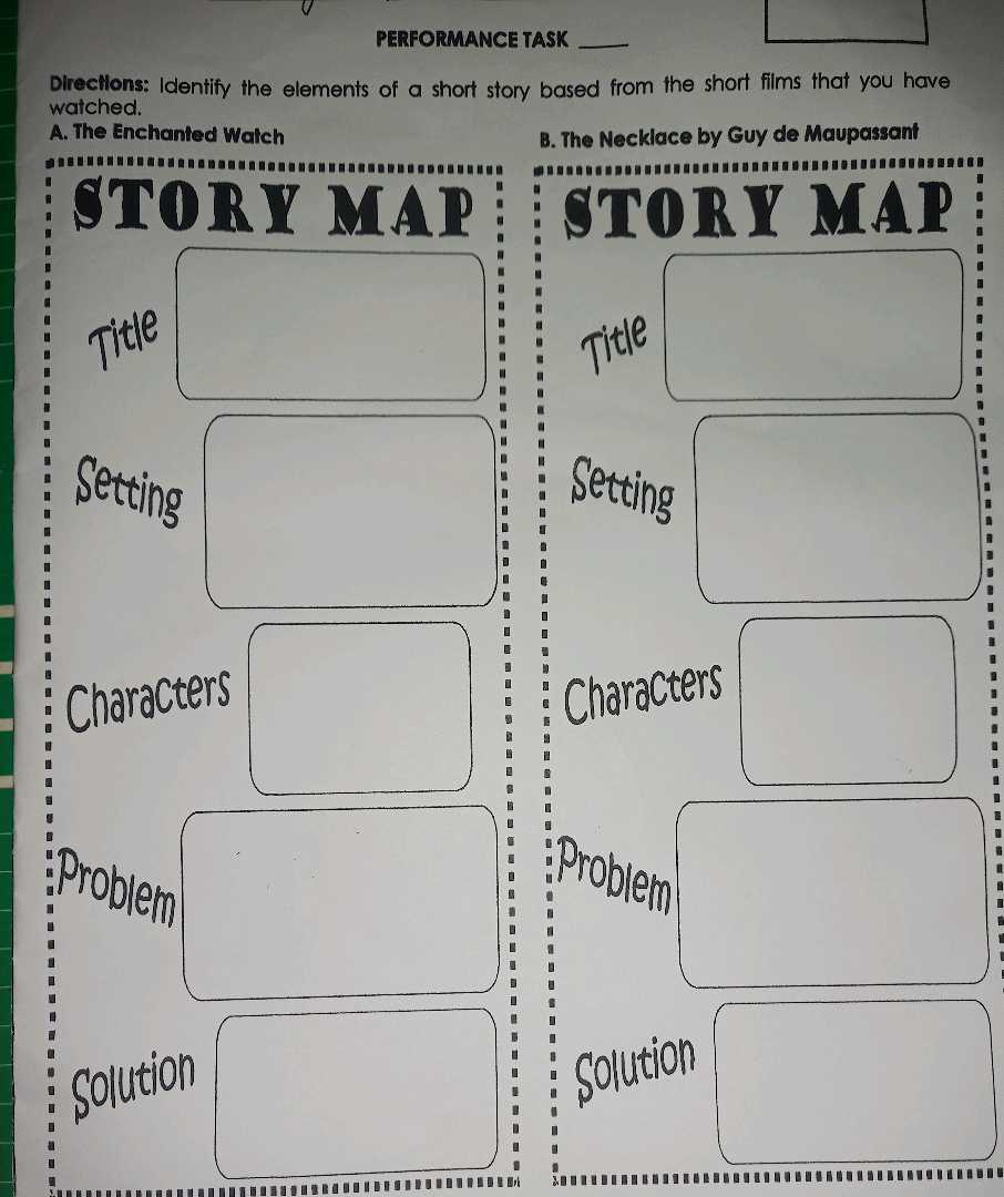 Directions Identify the elements of a short | StudyX