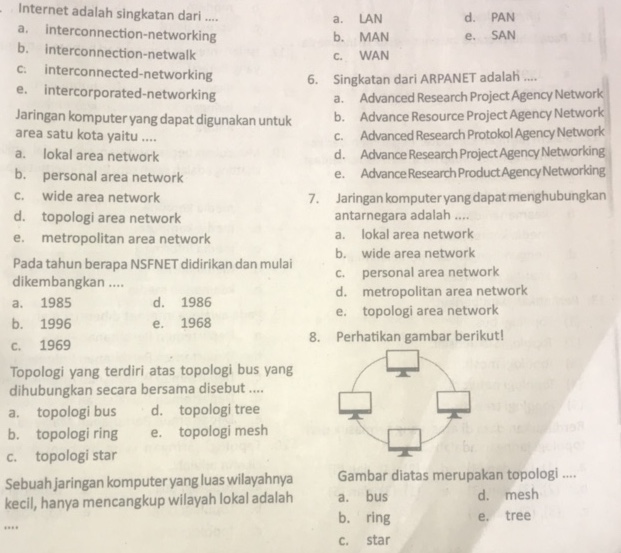 Internet adalah singkatan dari a | StudyX