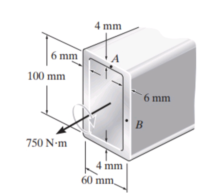 A solid rectangular block is subjected to a | StudyX