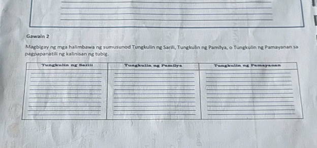 Gawain 2 Magbigay ng mga halimbawa ng | StudyX