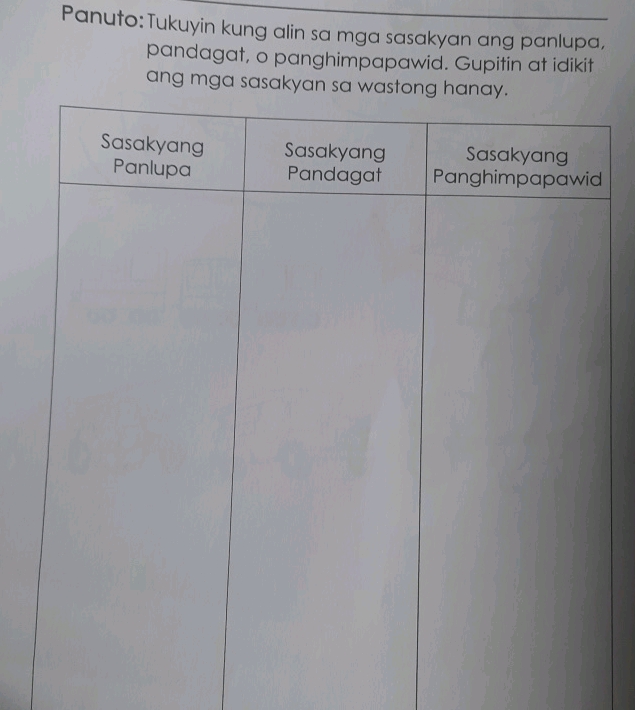 Panuto Tukuyin kung alin sa mga sasakyan ang | StudyX