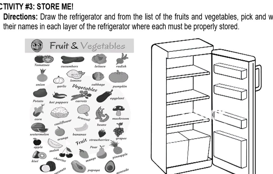 CTIVITY 3 STORE ME Directions Draw the | StudyX