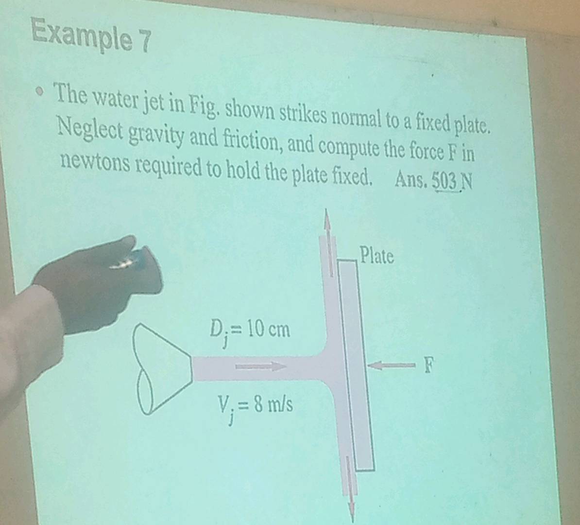 Example 7 - The water jet in Fig shown