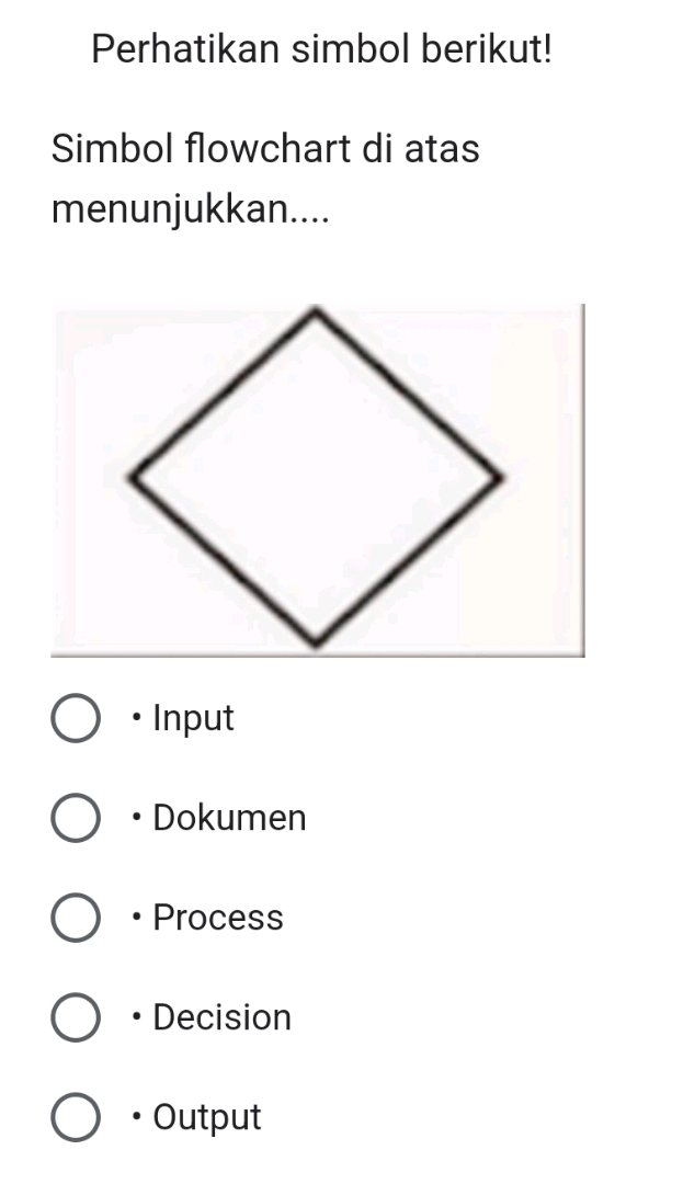 Perhatikan simbol berikut Simbol flowchart | StudyX