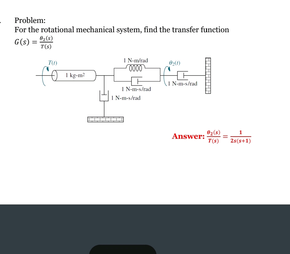 Problem For the rotational mechanical system | StudyX