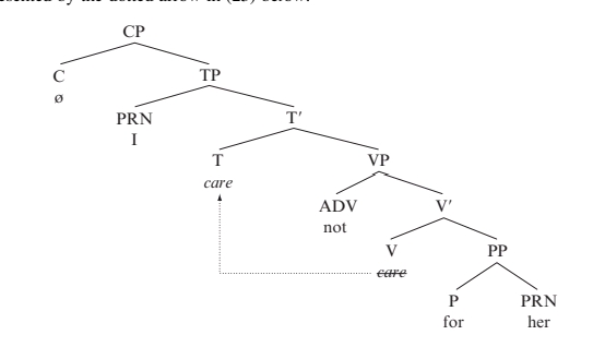 The image contains a syntax tree The root | StudyX