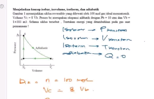 Menjelaskan konsep isobar isovolume isotherm | StudyX