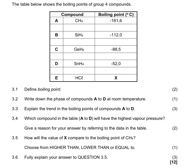 The table below shows the boiling points of | StudyX
