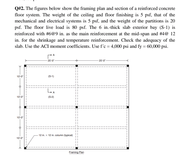 Q2 The figures below show the framing plan | StudyX
