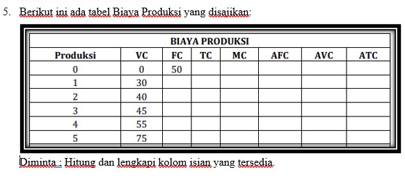 5 Berikut ini ada tabel Biaya Produksi yang | StudyX