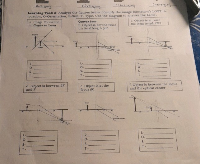 Learning Task 2 Analyze the figures below | StudyX