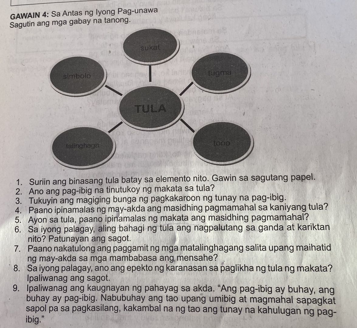 GAWAIN 4 Sa Antas ng lyong Pag-unawa Sagutin | StudyX