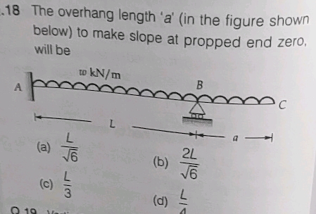 18 The overhang length a (in the figure | StudyX